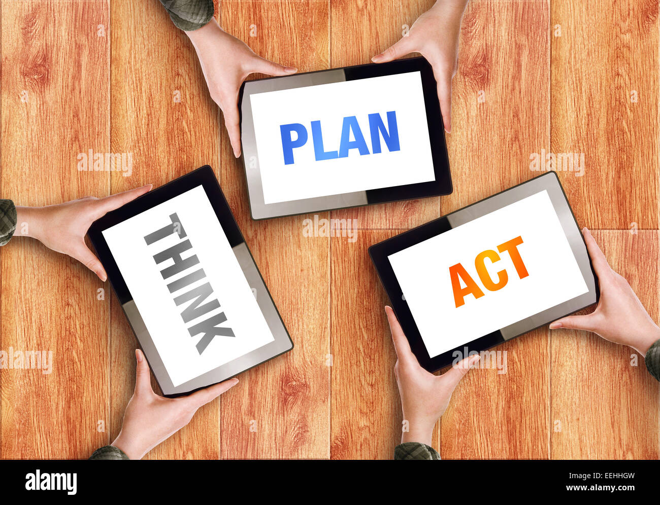 Think Plan Act Business Concept with Coworkers Hands holding Digital ...