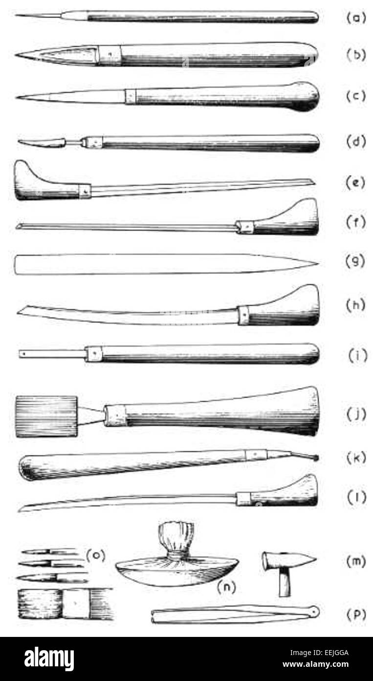 Engraving tools are specialized instruments used in the art of ...