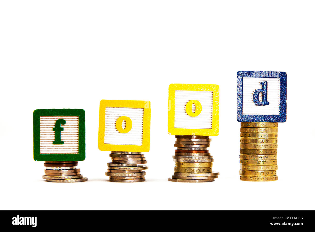 Rising food prices costing more price rise spending feeding family word ...