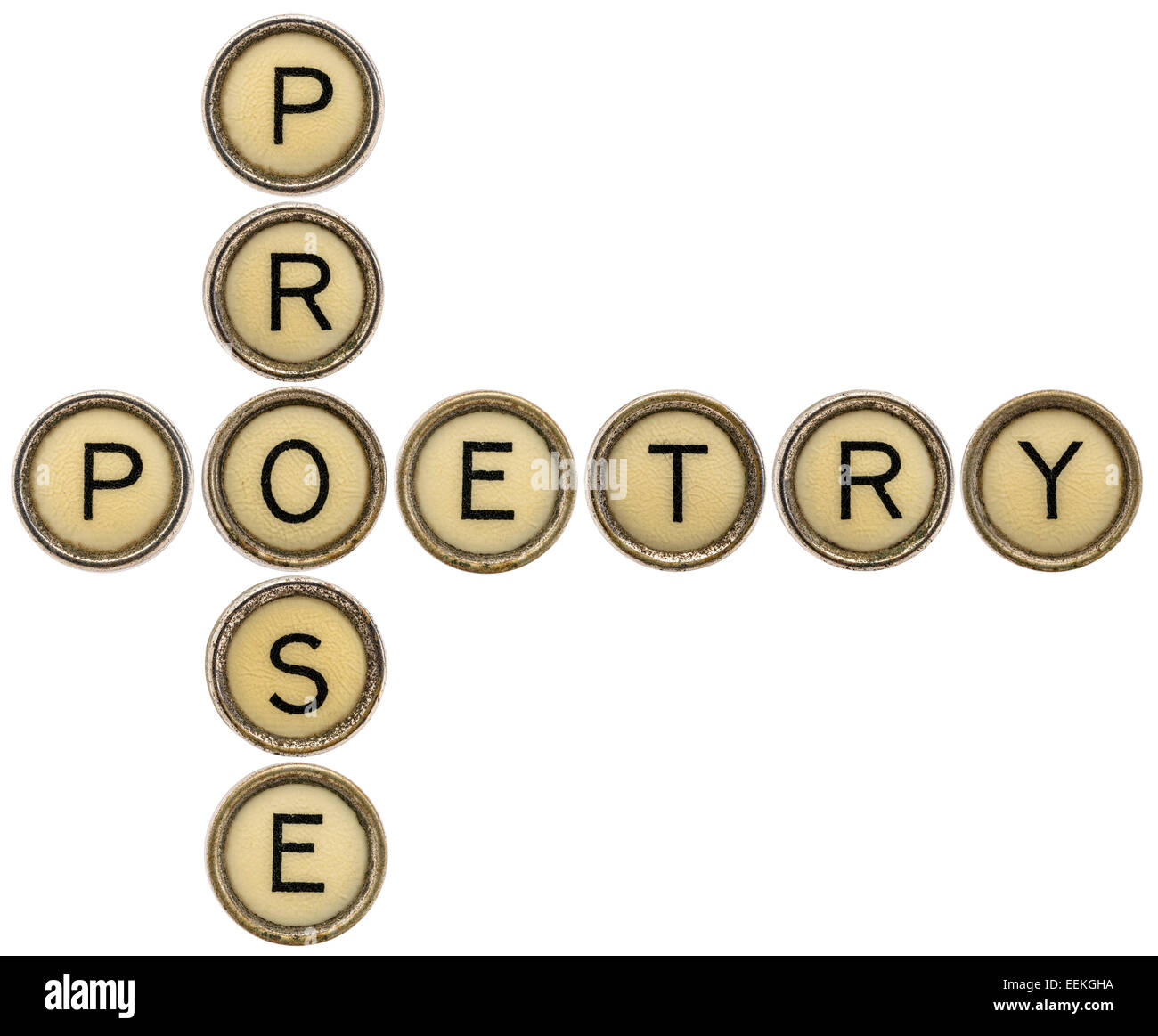 poetry and prose crossword in old round typewriter keys isolated on ...
