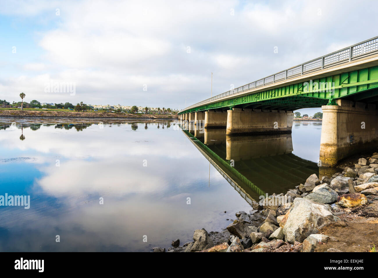 Sunset cliffs blvd bridge hi-res stock photography and images - Alamy