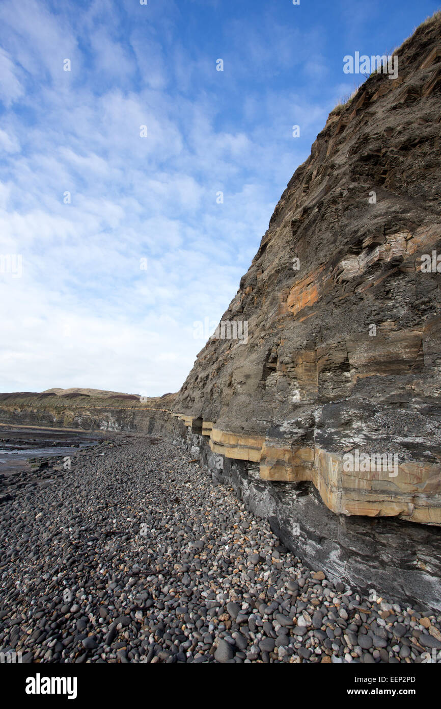 Cliffs at Kimmeridge Bay Dorset Winter 2015 Stock Photo - Alamy