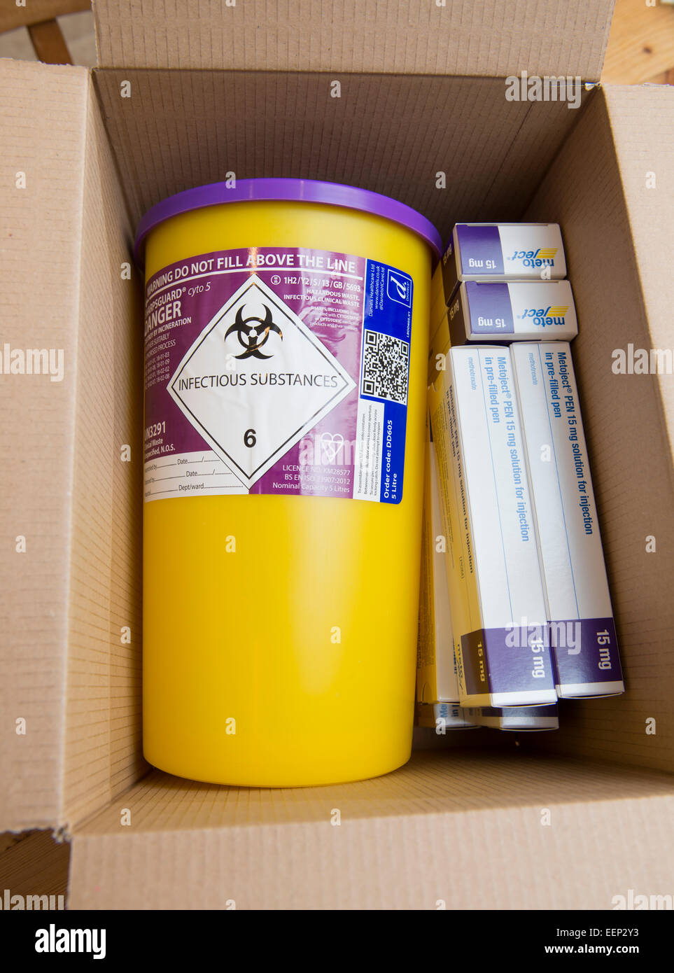 A delivery of metoject pens and a sharps bin from Healthcare At Home ...