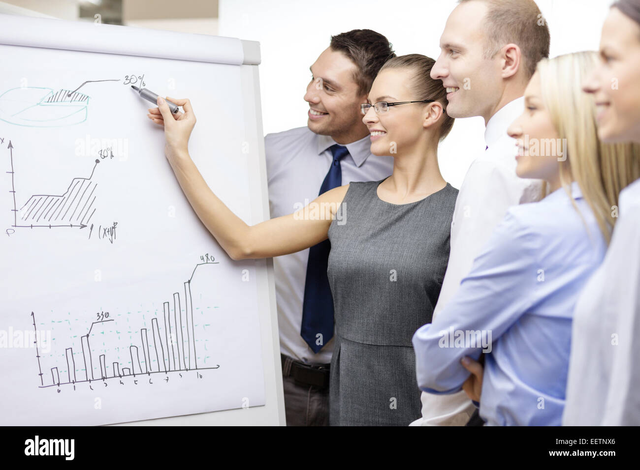 business team with flip board having discussion Stock Photo - Alamy