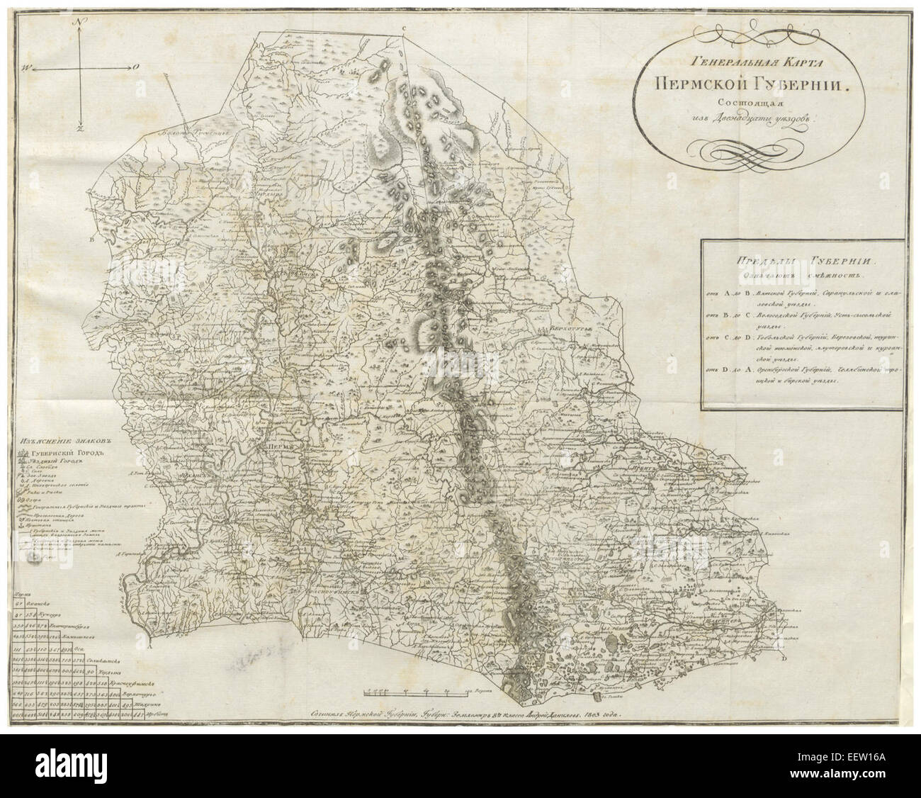 This 1811 map from Perm, Russia, offers a detailed view of the region's ...