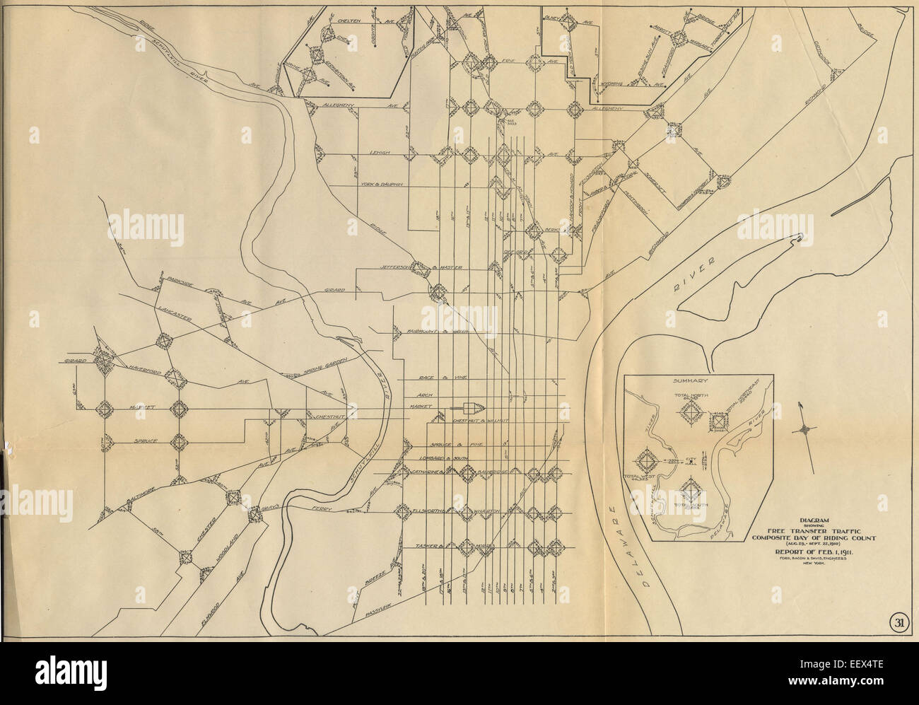 The 1911 map of the Philadelphia streetcar system shows the extensive ...