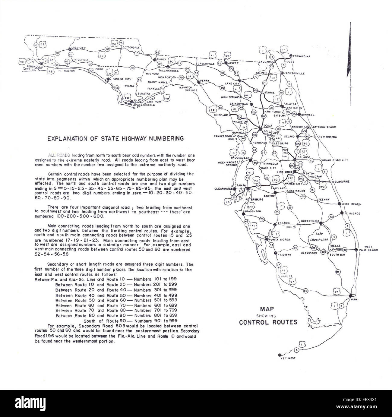 Numbering systems hi-res stock photography and images - Alamy