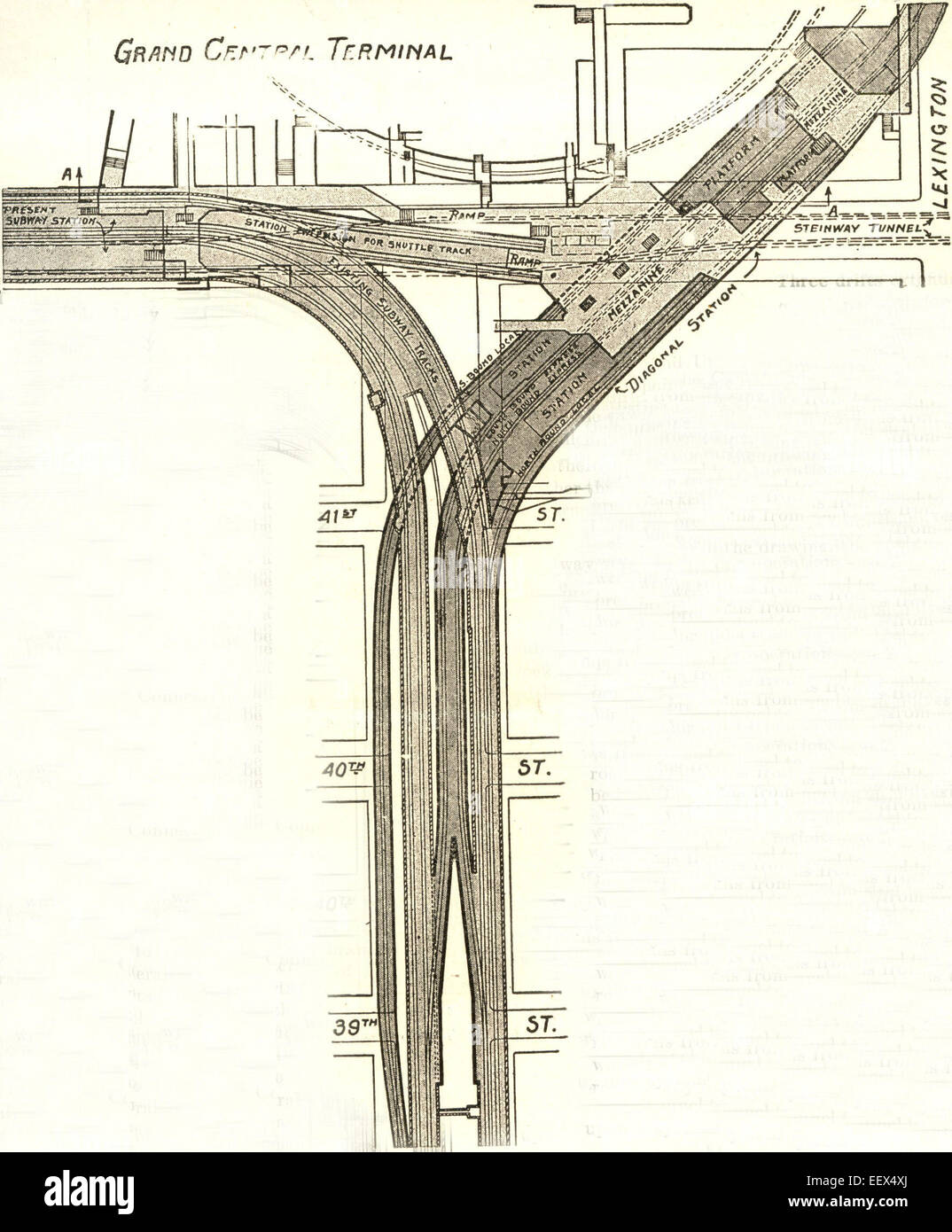 A historical photograph capturing the Grand Central subway in New York ...