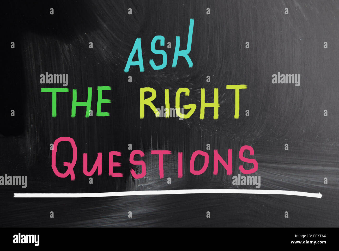 ask the right questions Stock Photo - Alamy