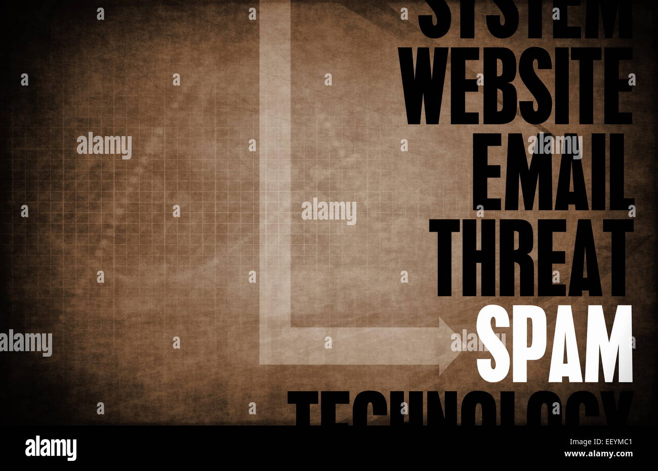 Spam Computer Security Threat and Protection Stock Photo - Alamy
