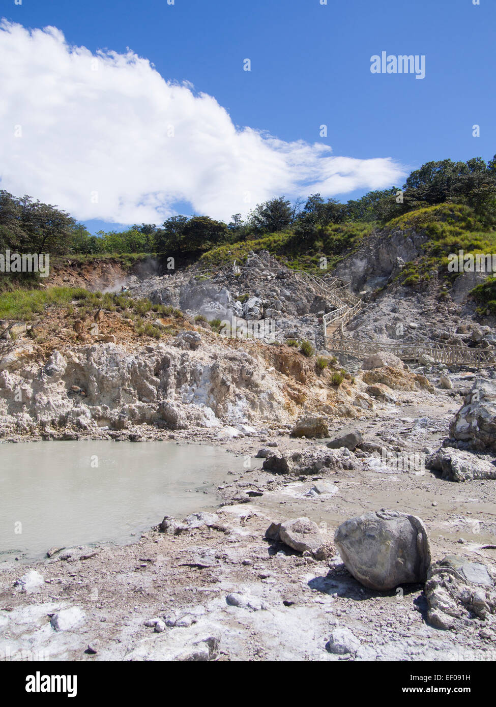 Mud and landscape Stock Photo - Alamy
