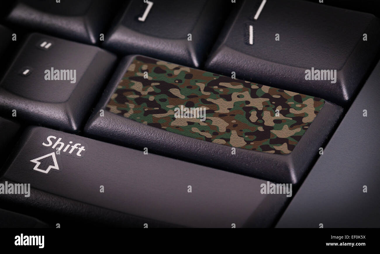 Symbol on button keyboard, army camouflage pattern Stock Photo - Alamy
