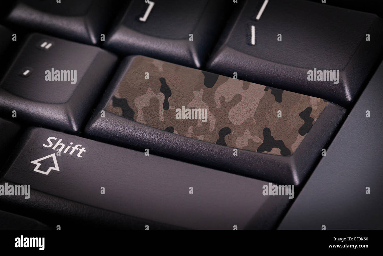 Symbol on button keyboard, army camouflage pattern Stock Photo - Alamy