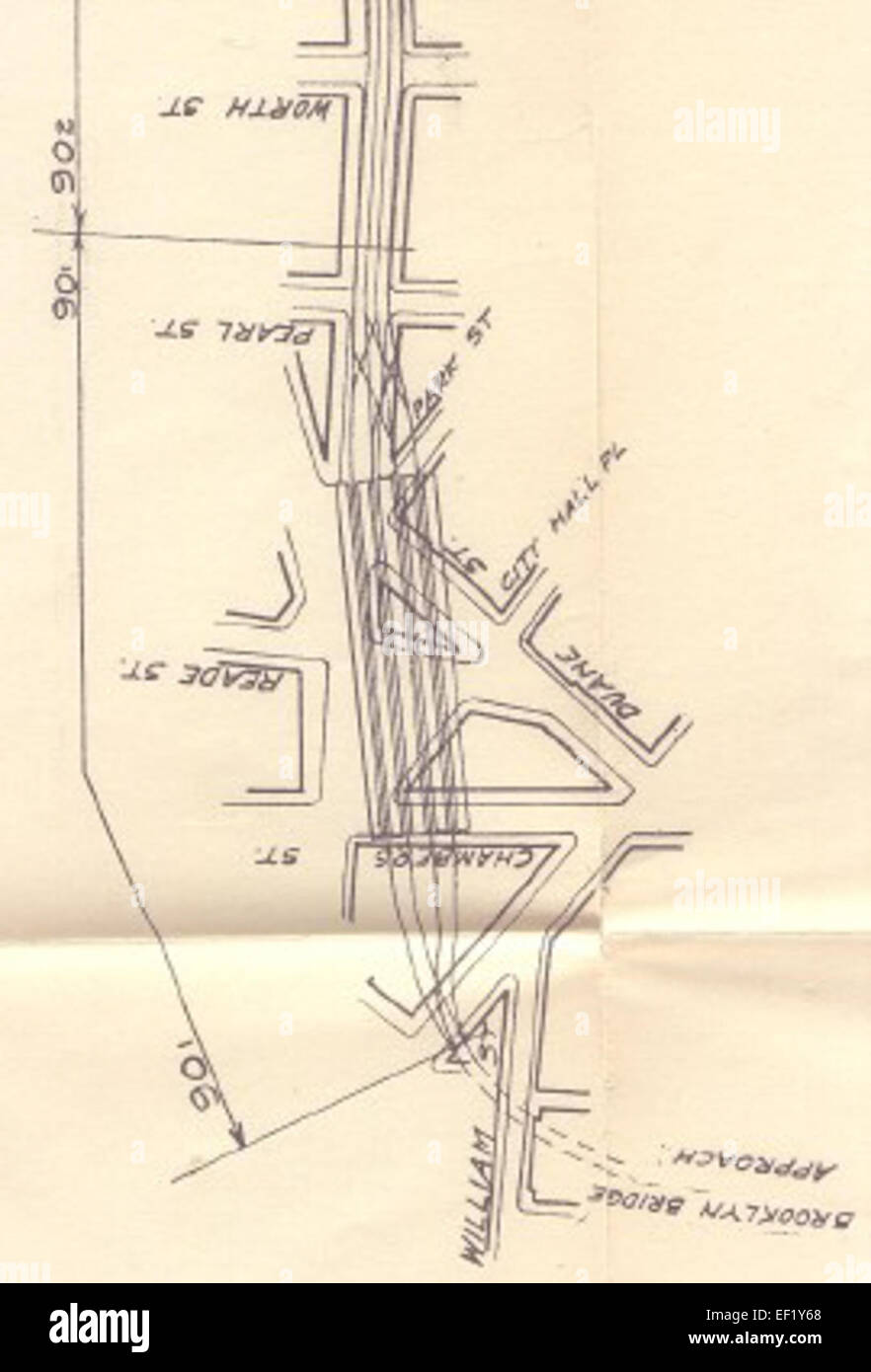 A 1908 plan of Chambers Street station, showcasing the design and ...