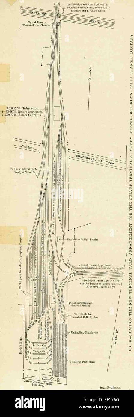Culver Terminal, built in 1904, was an important transportation hub in ...