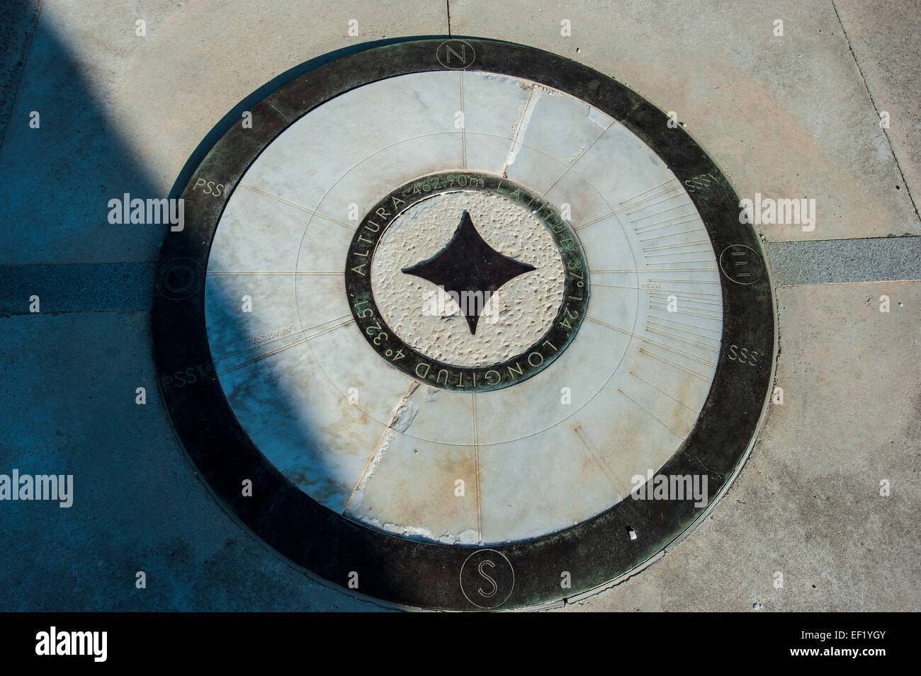 Four cardinal directions hi-res stock photography and images - Alamy