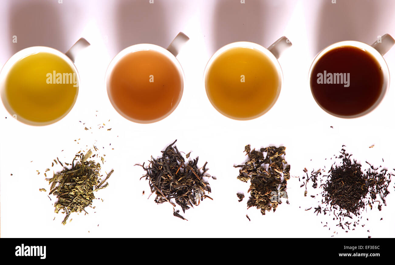 Tea can undergo various grades of fermentation, each influencing its ...