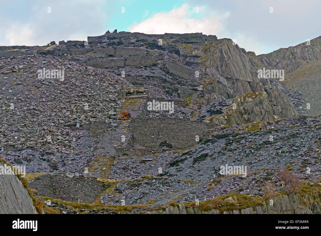 Slate Quarry Lanberis North Wales Uk Stock Photo - Alamy