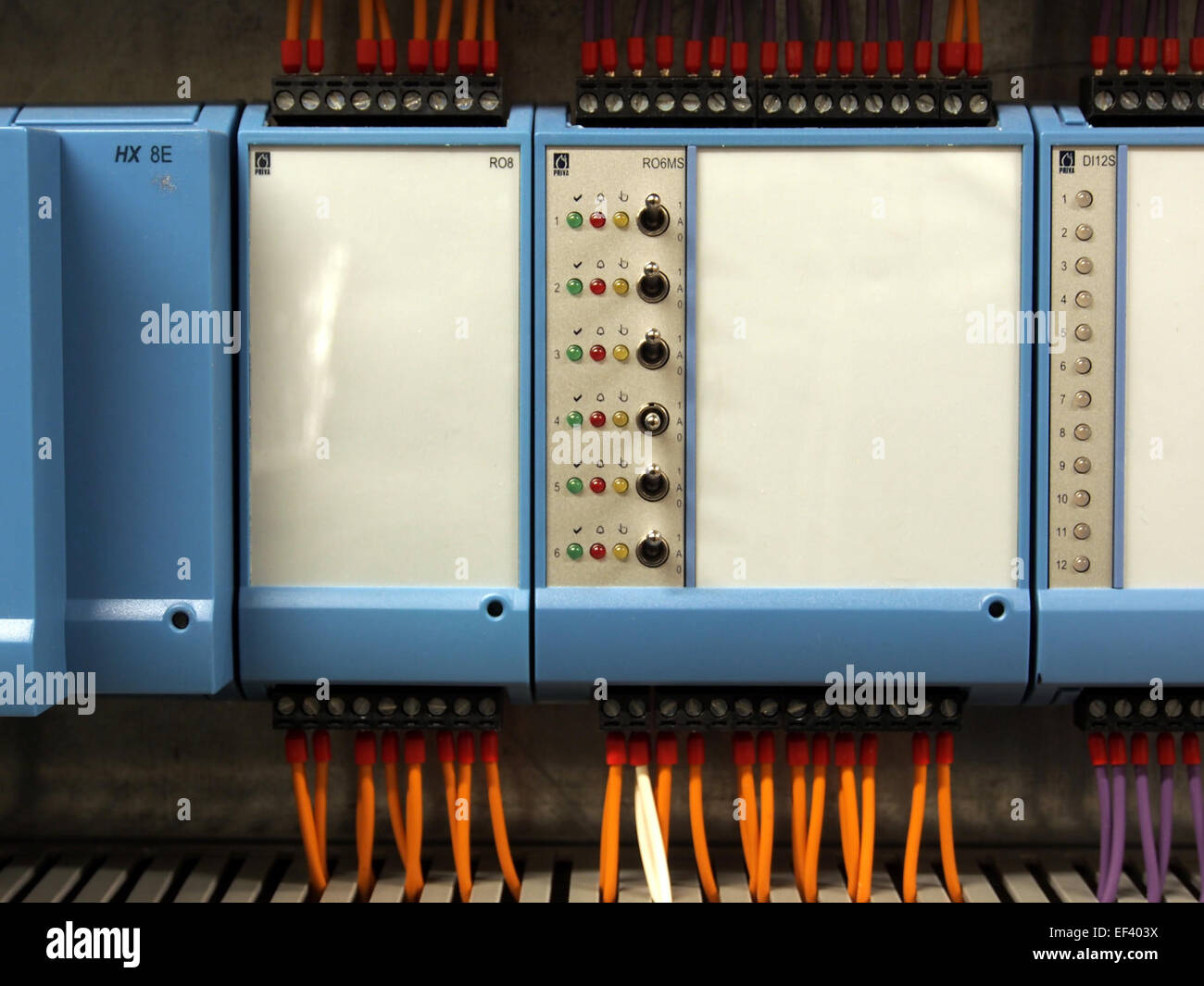 The Priva RO8 and Priva RO6M are industrial control systems designed ...