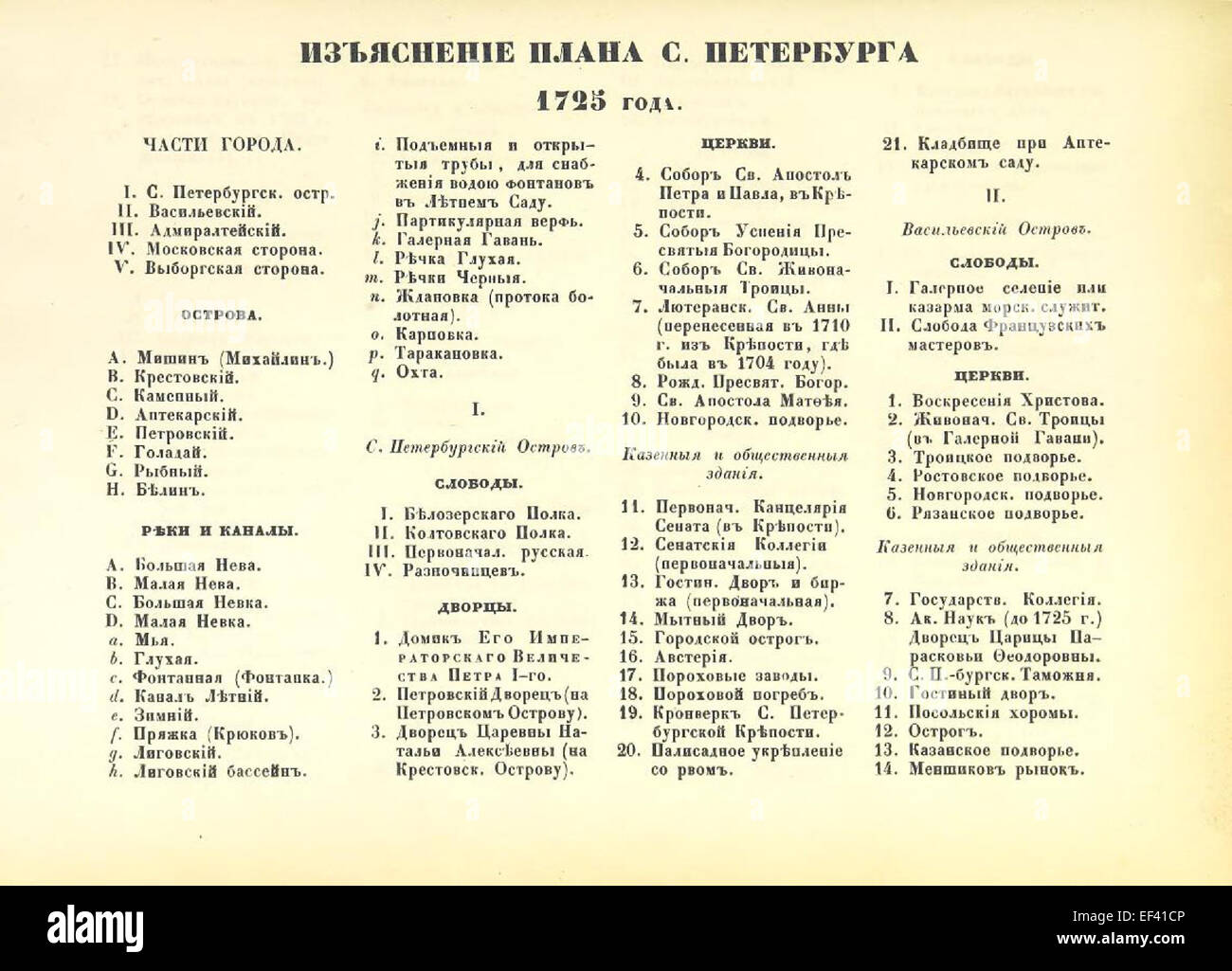 This 1854 illustration from the SPB1700-1849 series offers a detailed ...