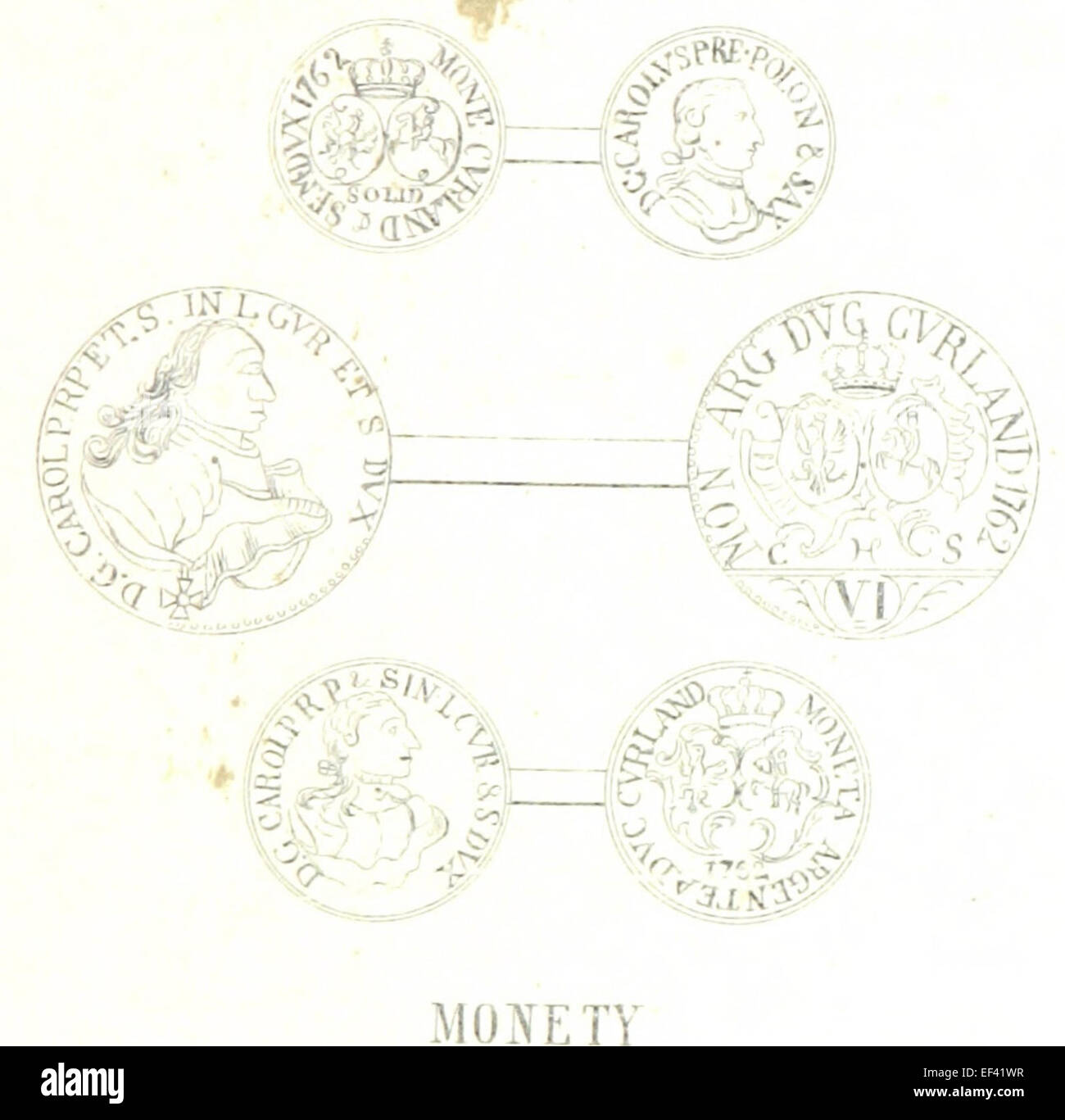 Historical monetary systems hi-res stock photography and images - Alamy