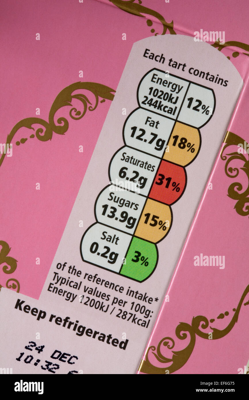 Nutritional information traffic lights system labelling colour coded ...