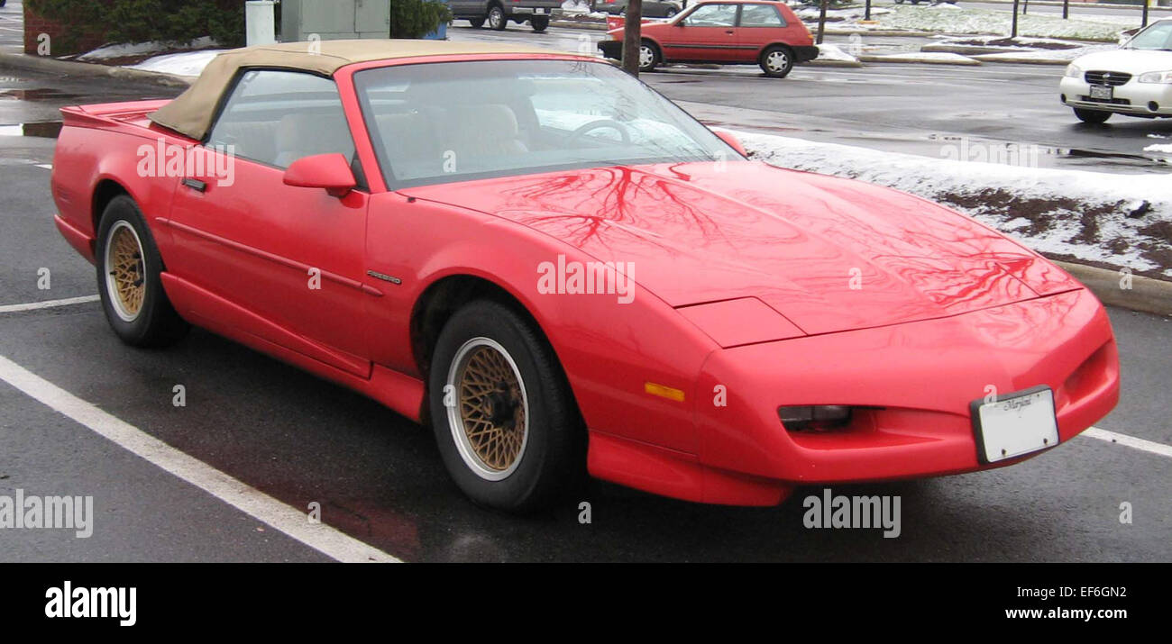 The third-generation Pontiac Firebird convertible, produced in the late ...