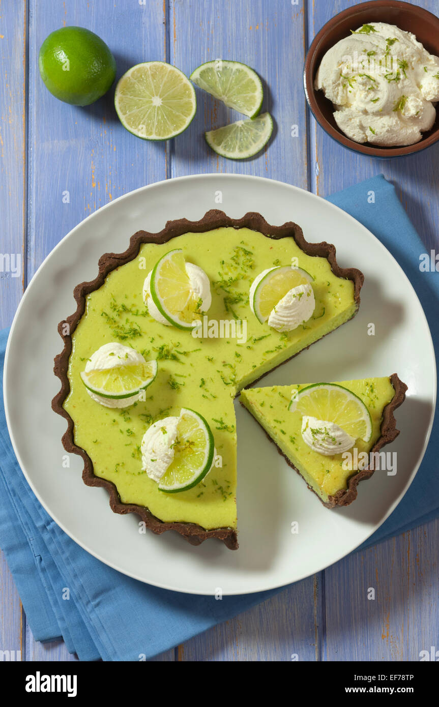 Key Lime Pie Slice White Background