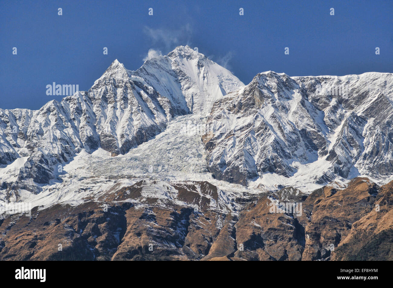 Annapurna Range