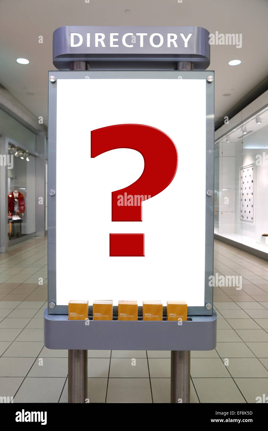 Mall Directory Sign