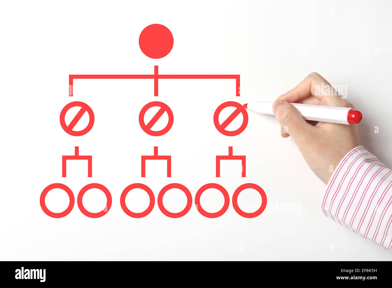 Business woman drawing business connected symbol on whiteboard Stock ...