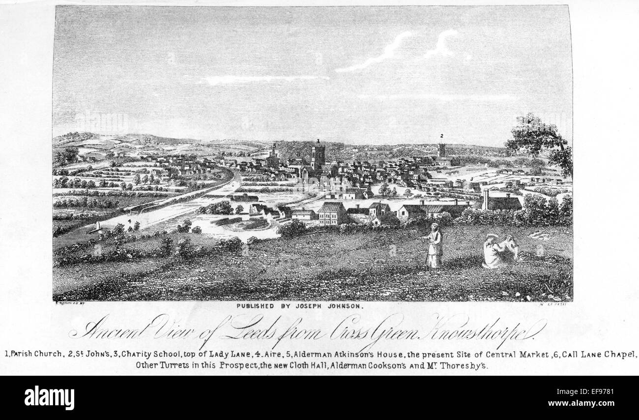 An engraving of an Ancient View of Leeds from Cross Green, Knowsthorpe ...