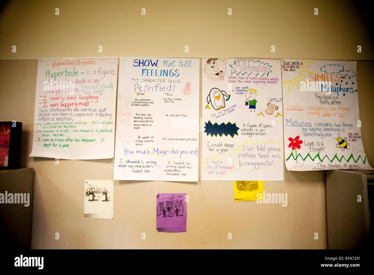 Poster on classroom wall hi-res stock photography and images - Alamy