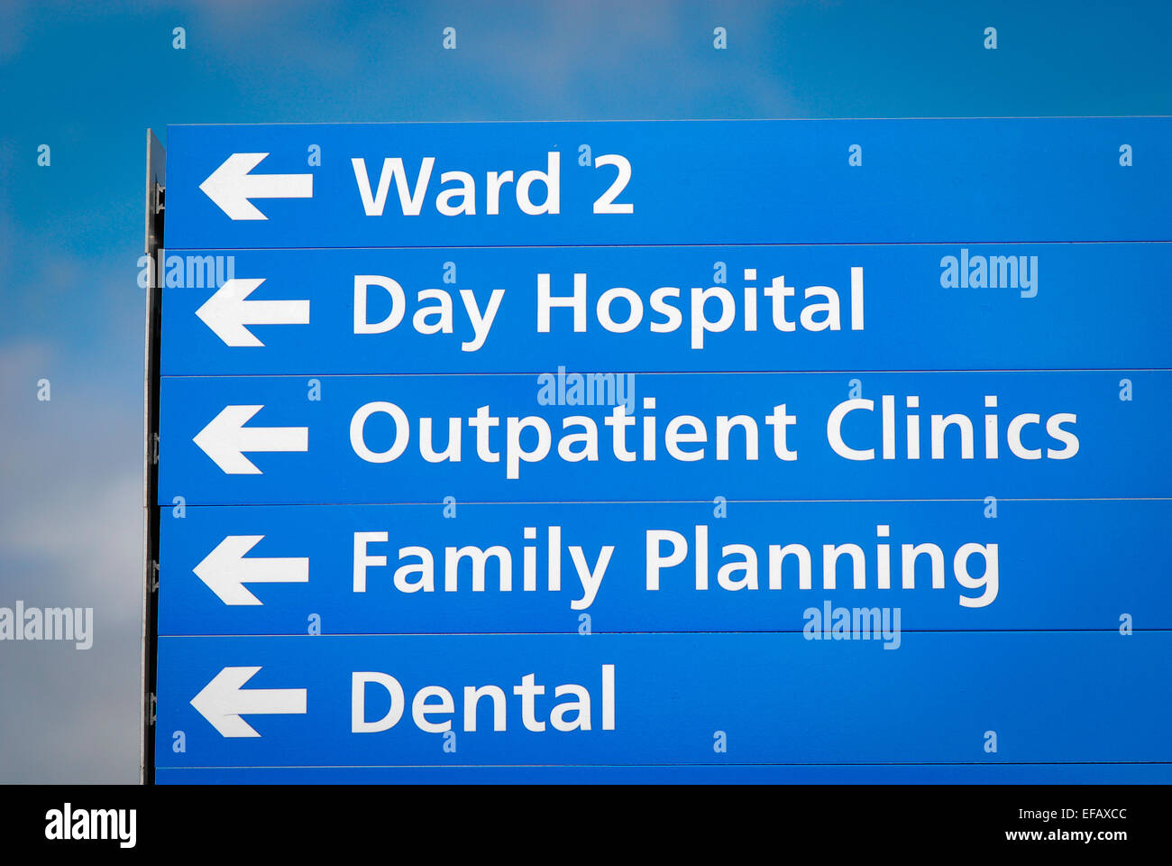 Sign for Minor Injury clinic in Abingdon,Oxfordshire with Day Hospital ...