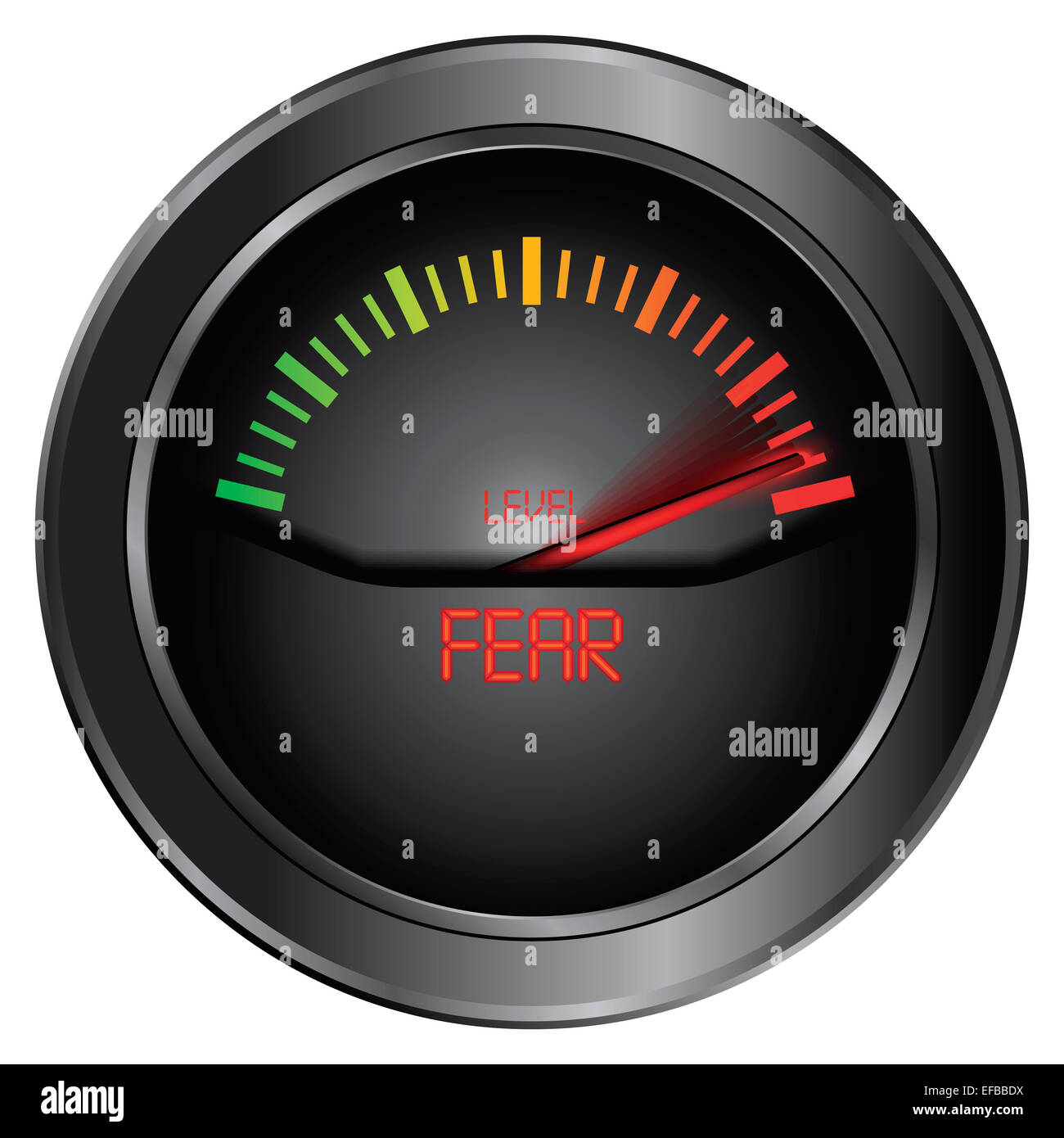 Fear meter indicate Stock Photo - Alamy