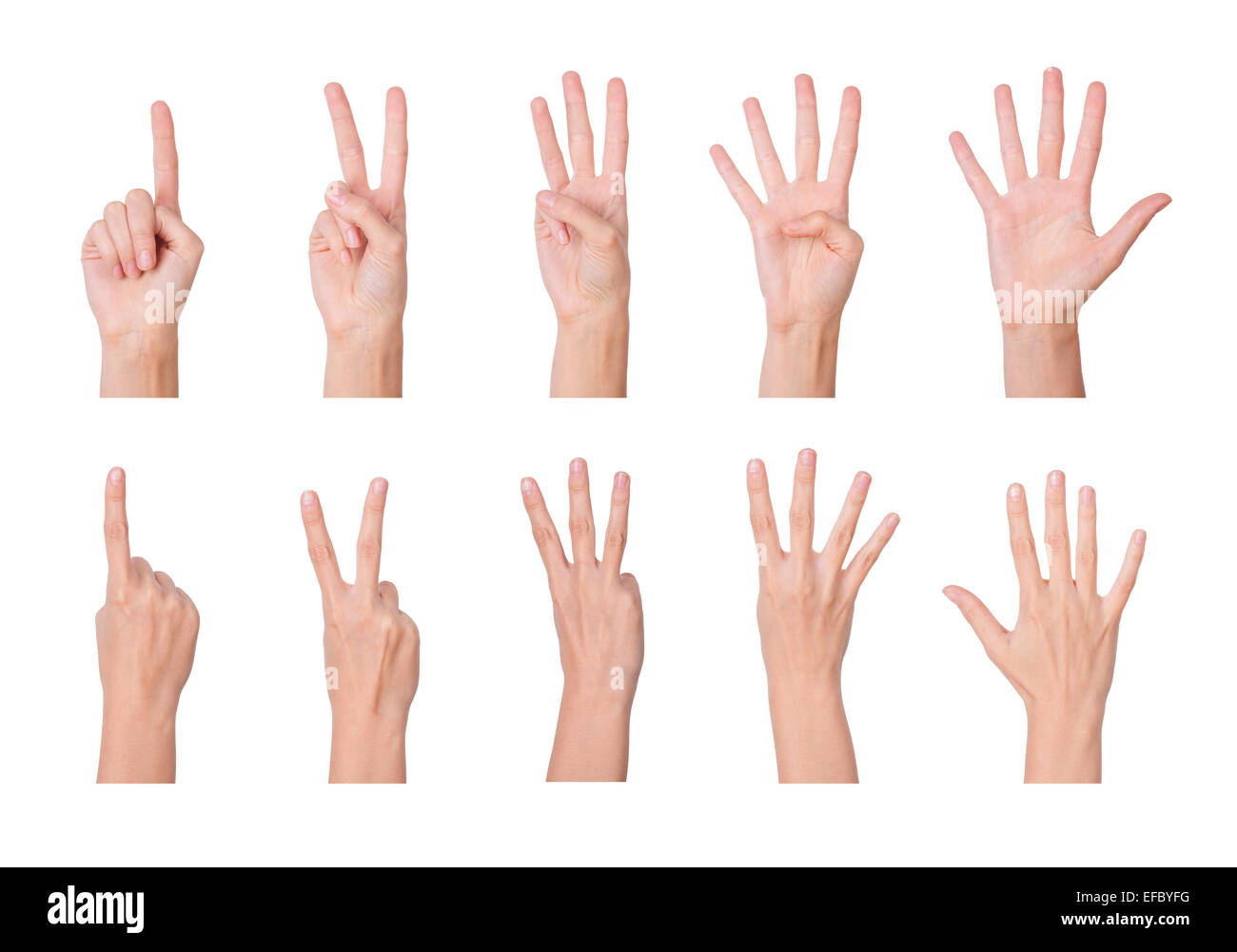 One to five fingers count signs Stock Photo - Alamy