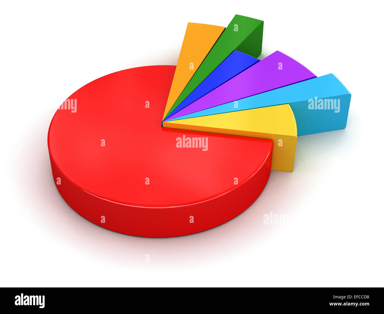 Cut chart Cut Out Stock Images & Pictures - Alamy