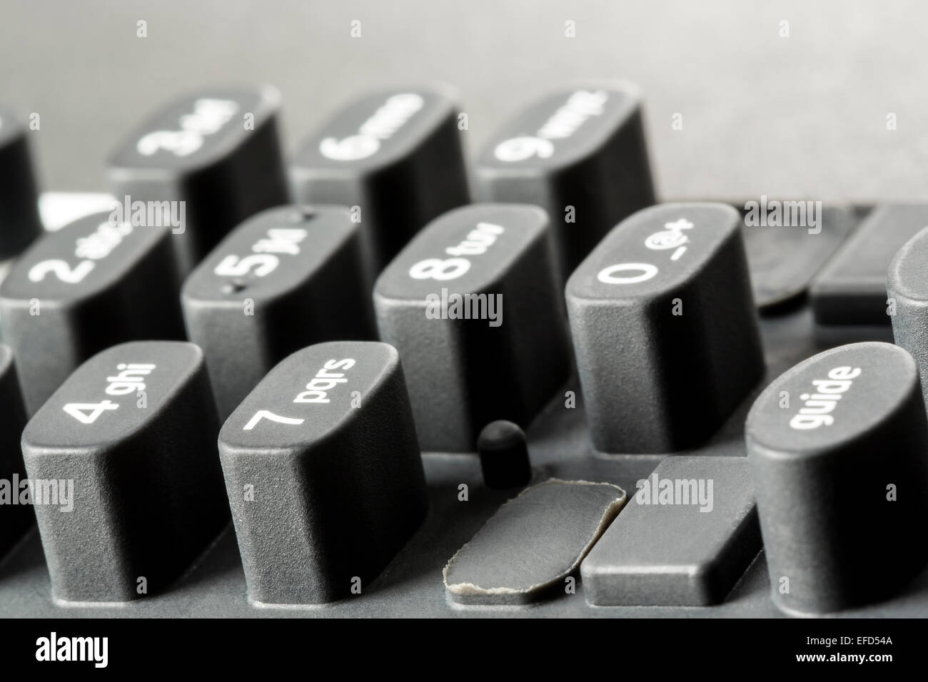 Digital keypad hi-res stock photography and images - Alamy