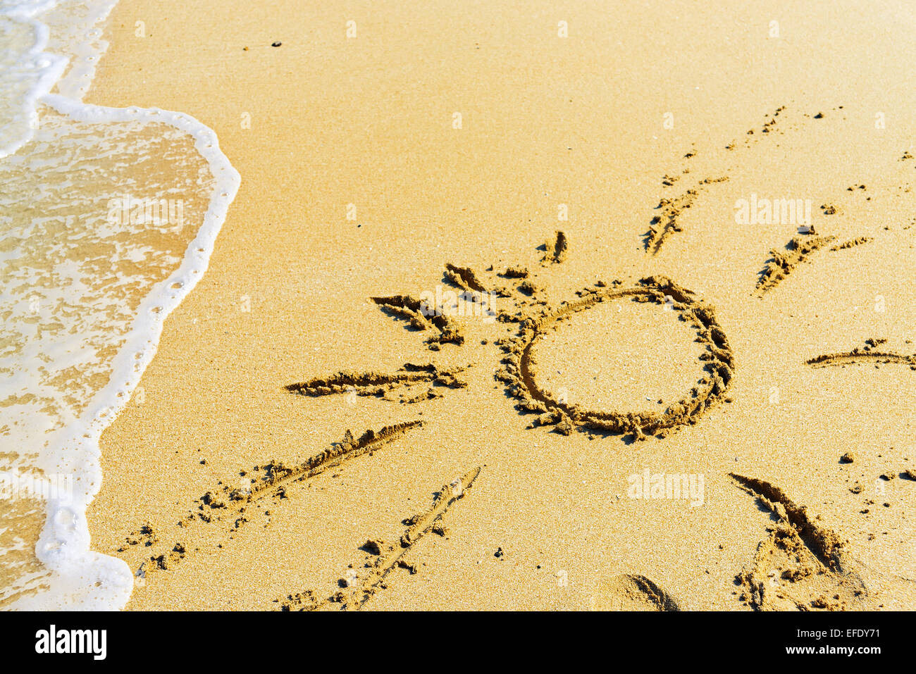 sea, sand and sun Stock Photo - Alamy