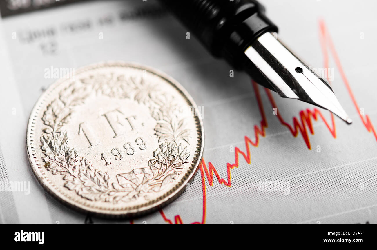 One Swiss Franc coin on fluctuating graph. Rate of the Swiss Franc ...