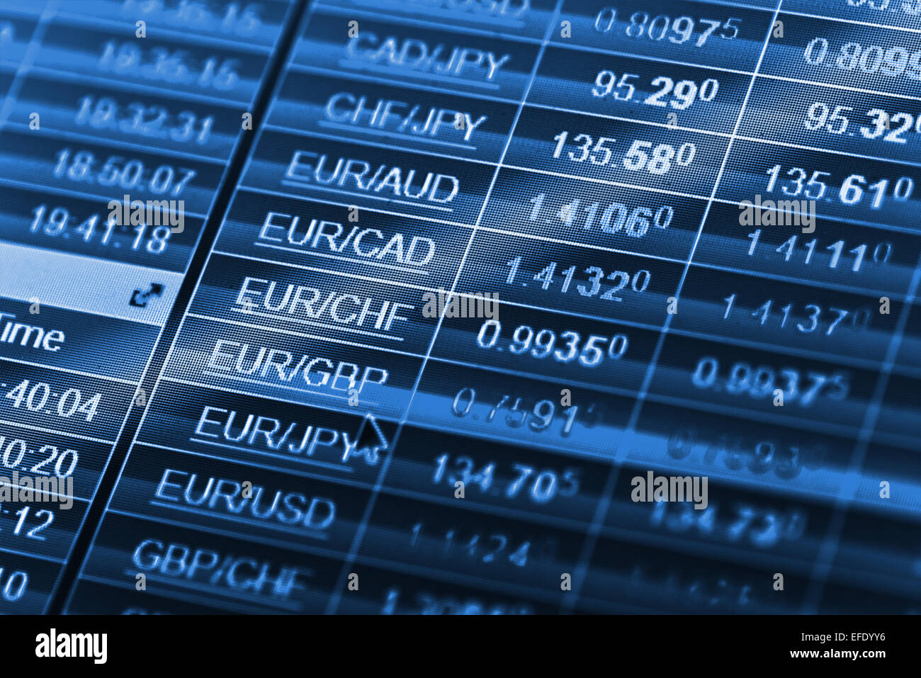 Financial data on a monitor. Finance data concept Stock Photo - Alamy
