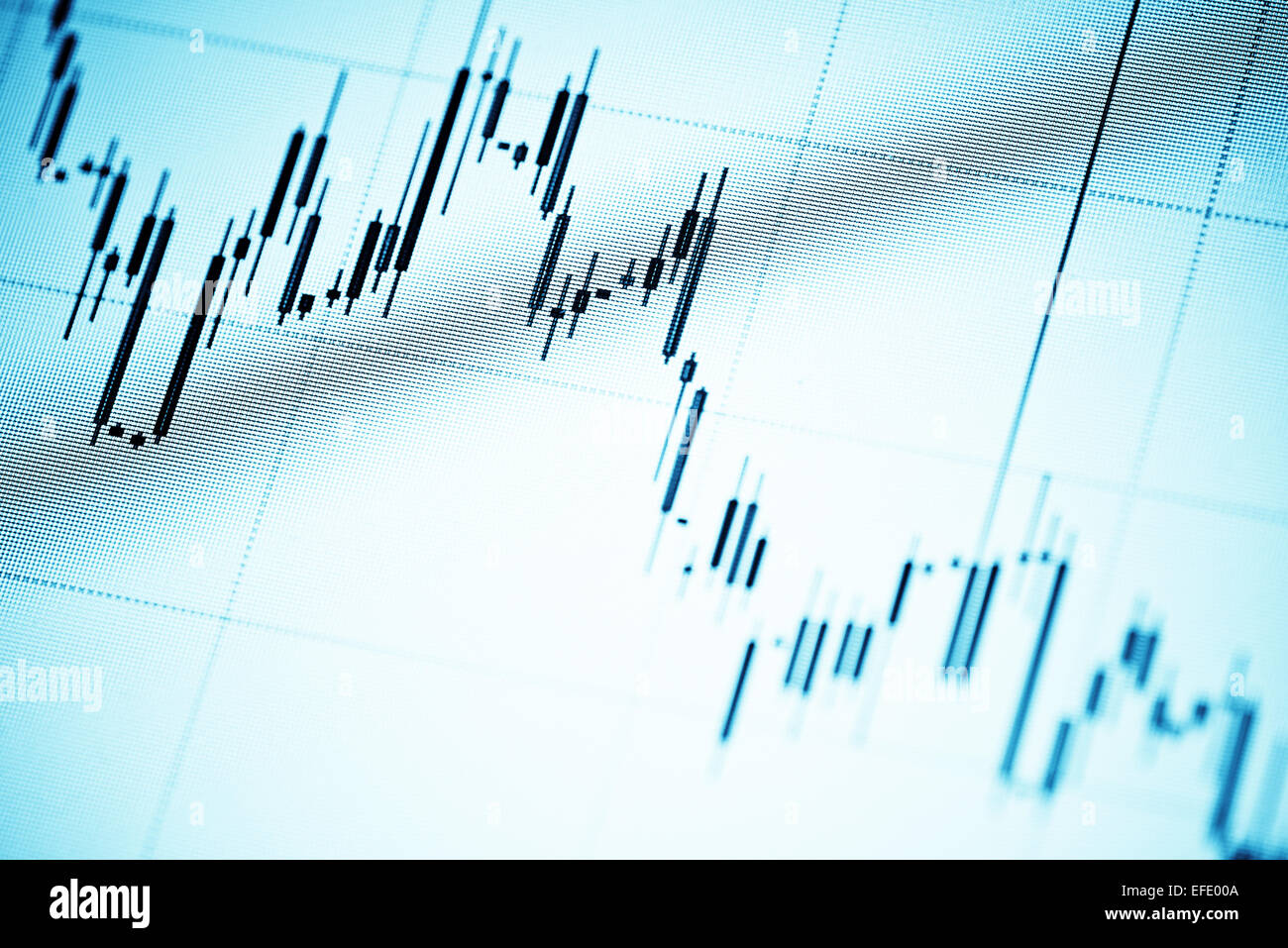 Stock market graphs Stock Photo - Alamy