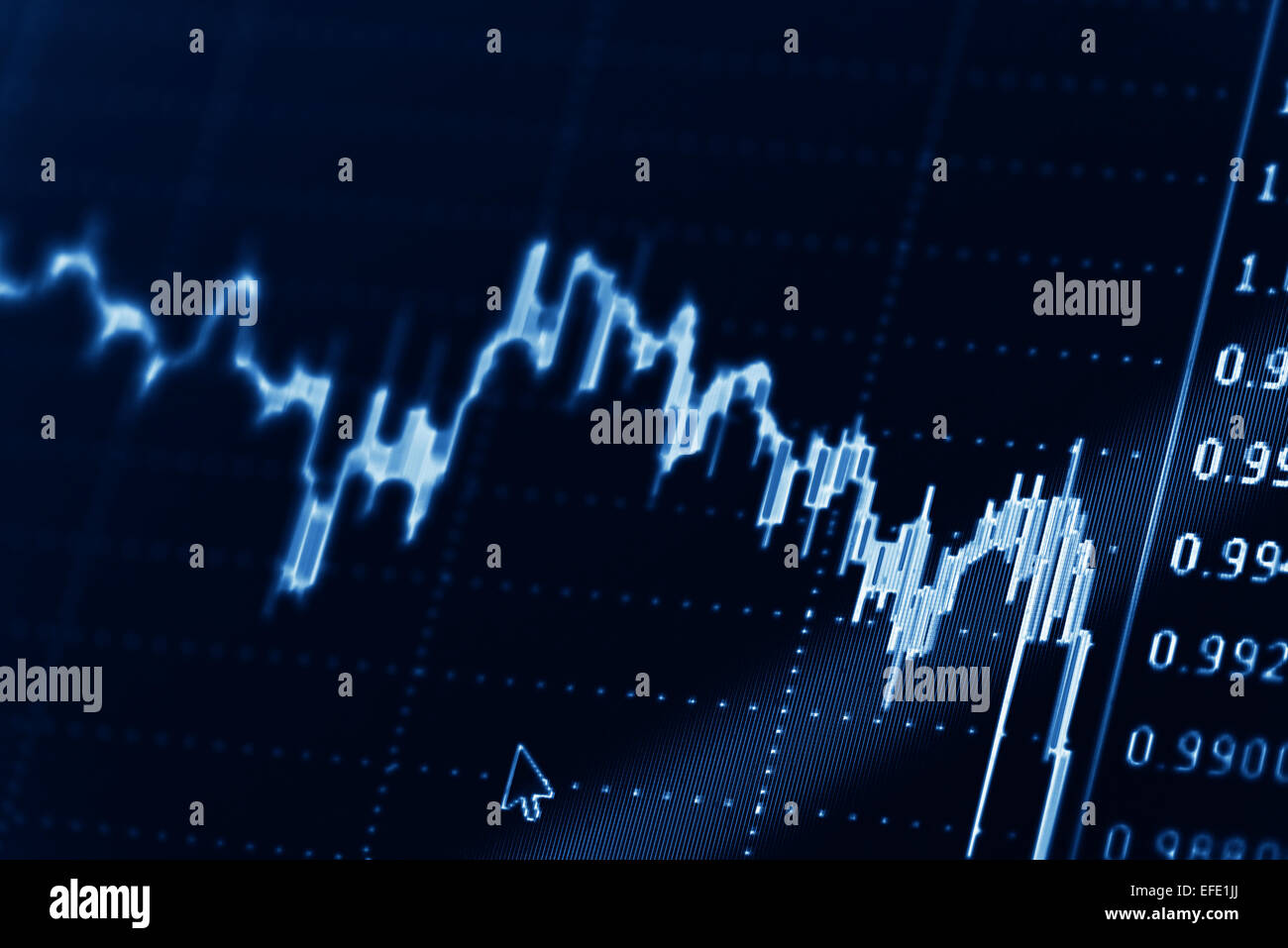 Stock market graphs Stock Photo - Alamy