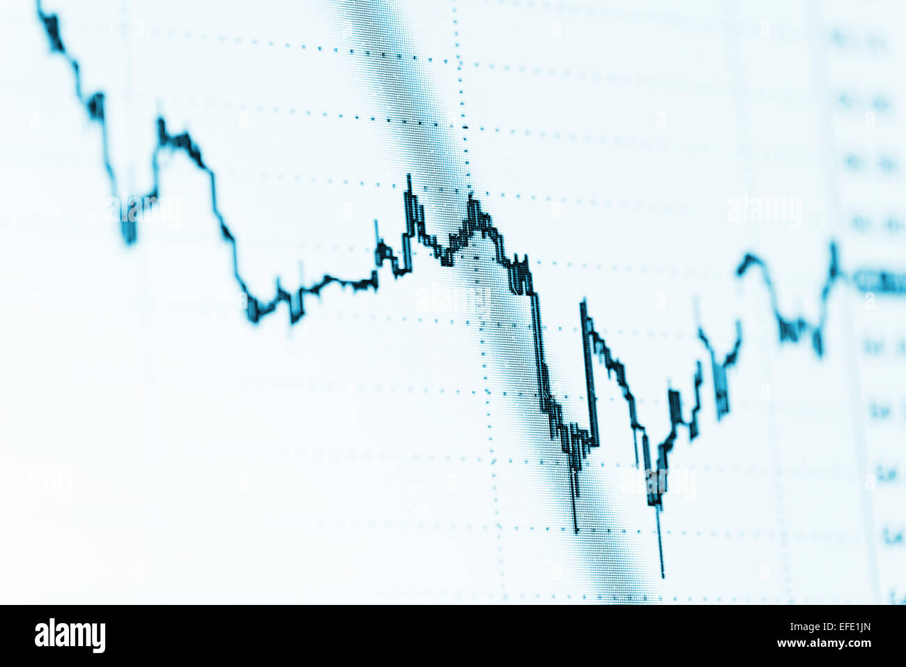 Stock market graphs Stock Photo - Alamy