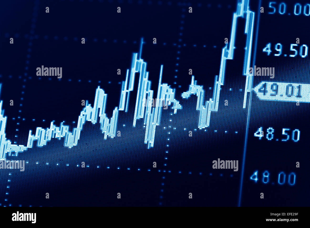 Stock market graphs Stock Photo - Alamy