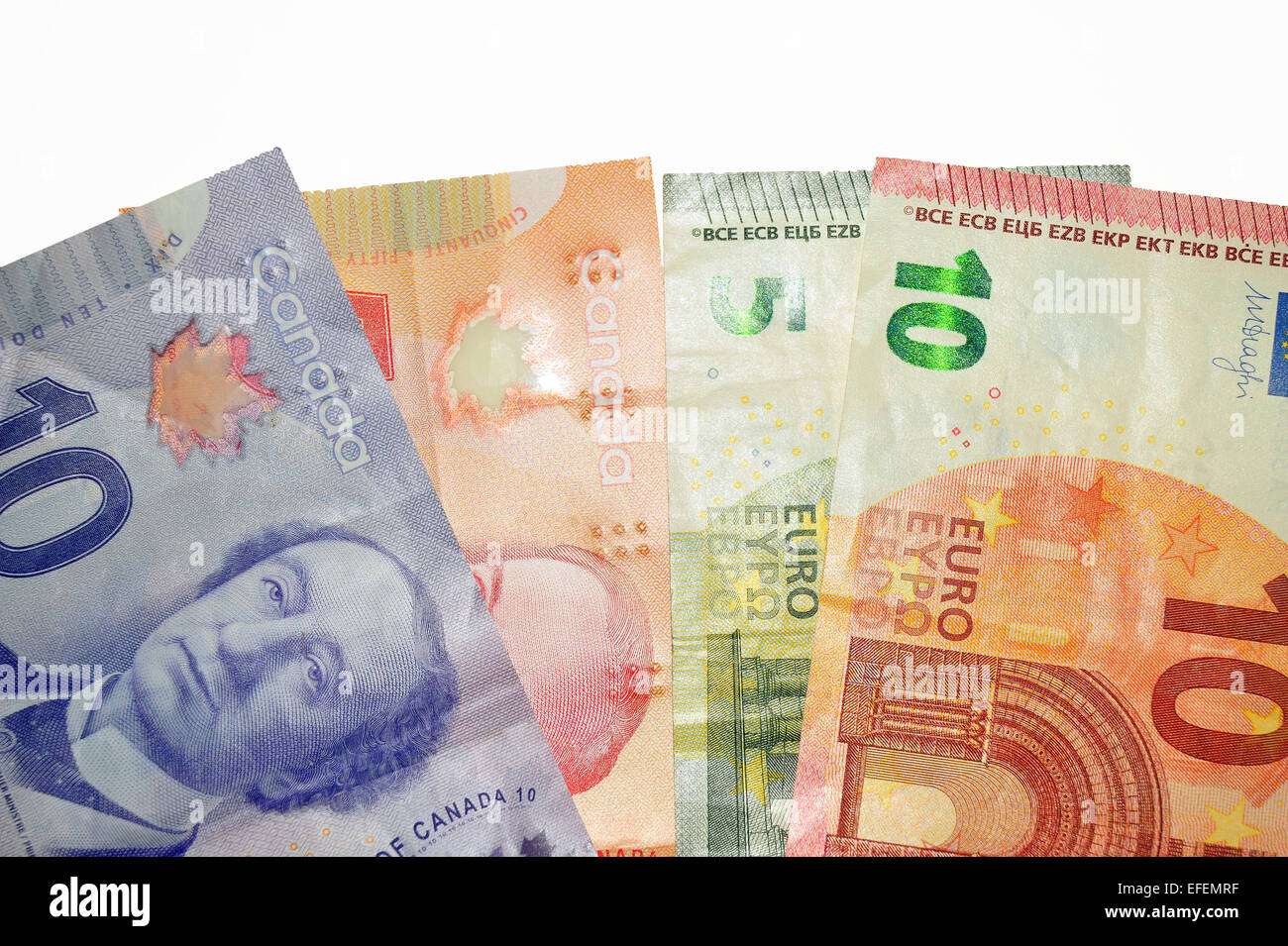 Euro To CAD Dollar Kh m Ph T Gi V Chi n L c u T Th ng Minh