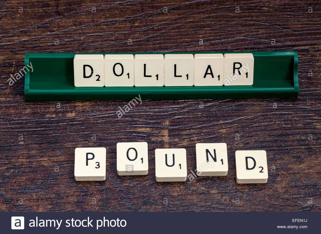Spelled Out Words Stock Photos & Spelled Out Words Stock Images - Alamy