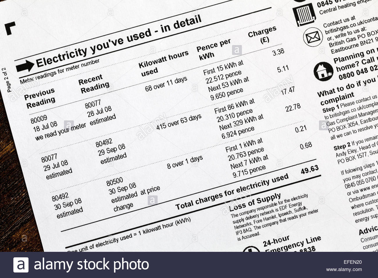 Energy Bill Uk Stock Photos & Energy Bill Uk Stock Images - Alamy