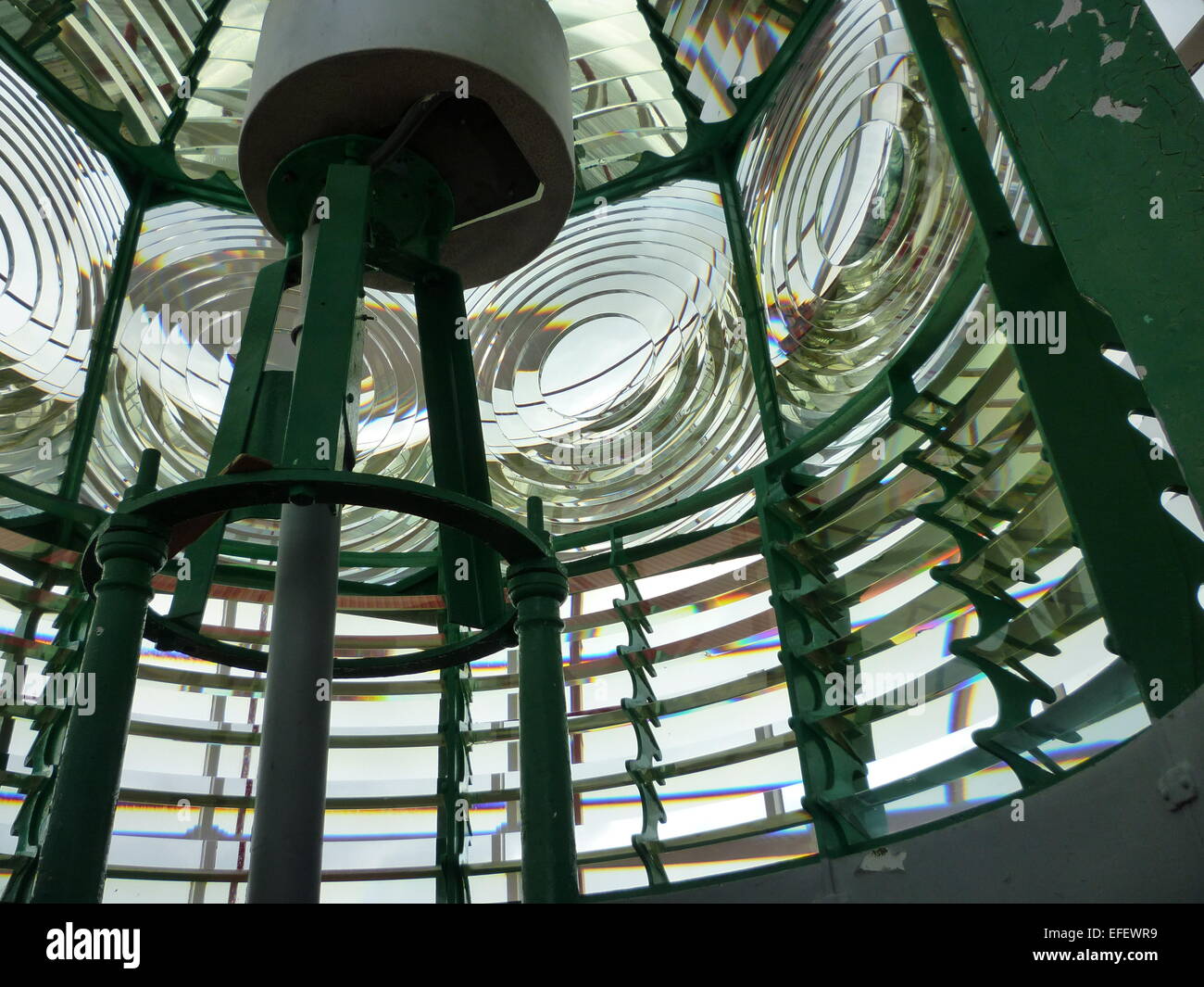 Round lens hi-res stock photography and images - Alamy