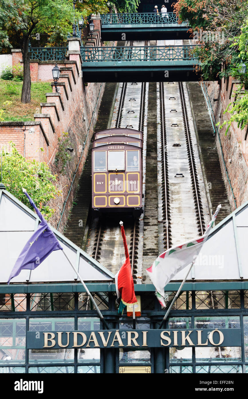 Budapest Castle Hill Funicular. Hungary Stock Photo - Alamy